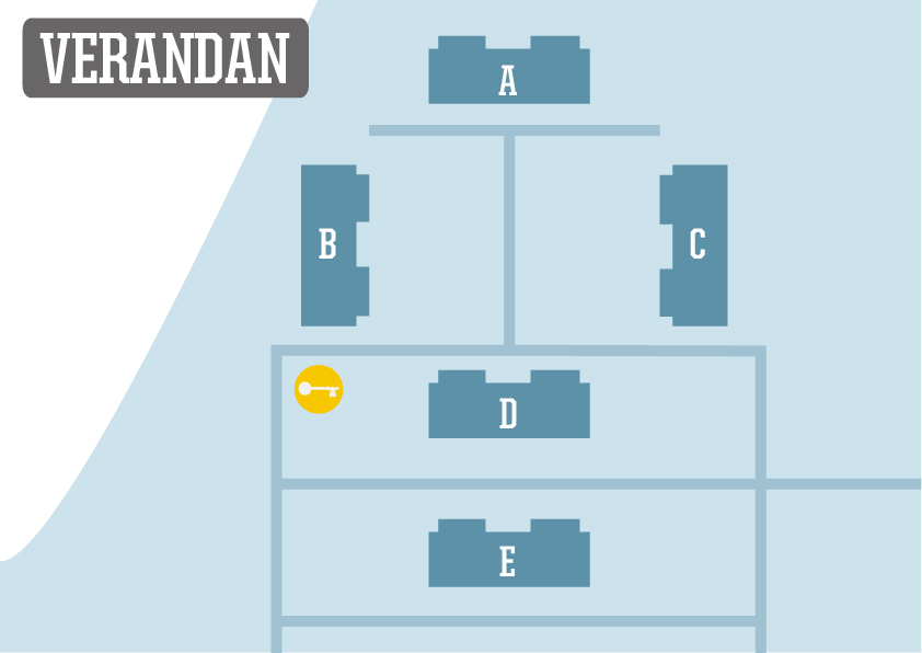 Boendekarta - Kungsberget